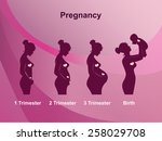 Pregnant Woman Baby Shower Card Free Stock Photo - Public Domain Pictures Pregnant Woman Baby Shower Card Free Stock Photo - Public Domain Pictures